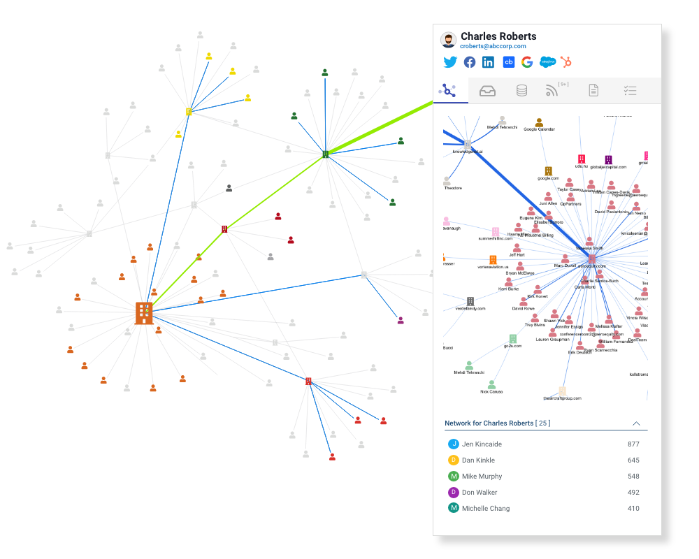 KnowledgeNet - Sign Up - KnowledgeNet.ai