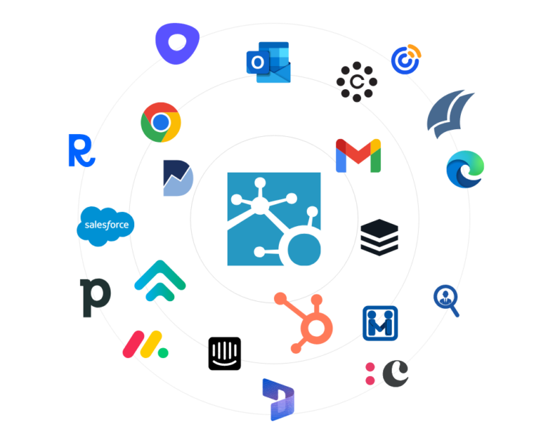 Gain an Edge with KnowledgeNet.ai Integration - KnowledgeNet.ai