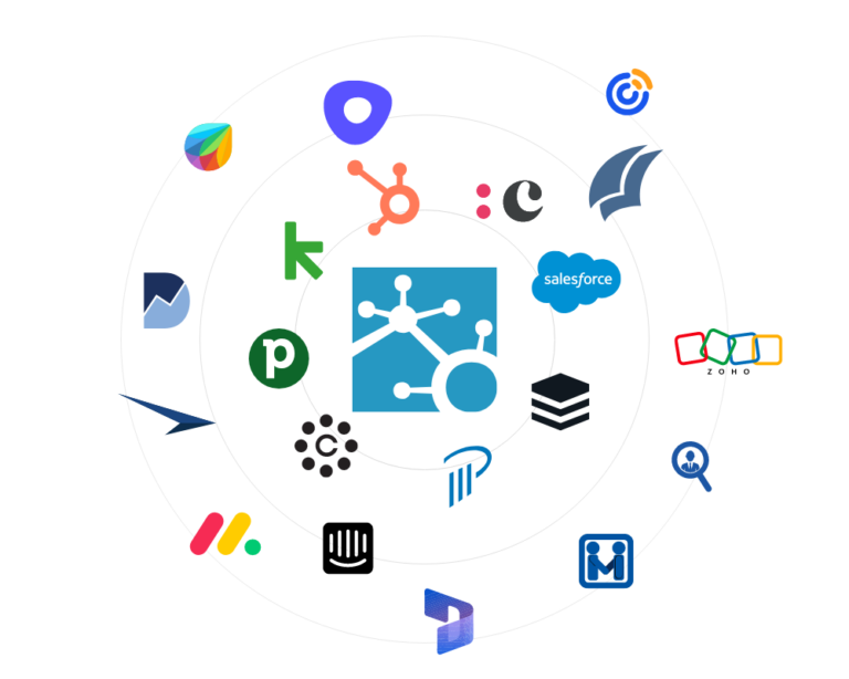 KnowledgeNet.ai Expands its Reach with 20th CRM Partnership Milestone ...